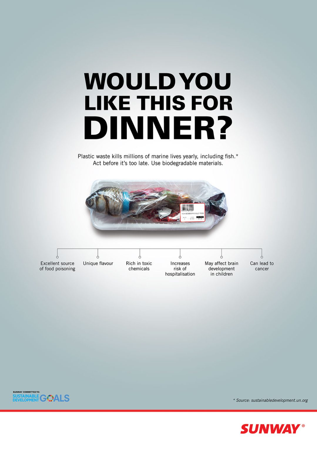 Sunway Sustainability | AdAsia